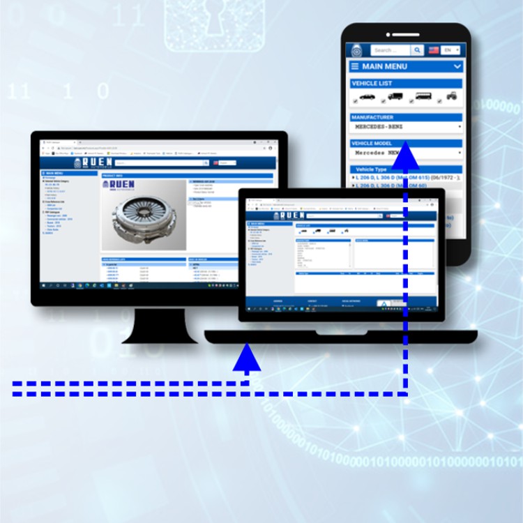 RUEN-Inox Automobile
